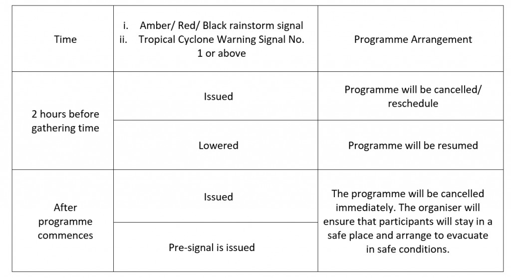 Land-Sea Guided Tour – 漁家嚮導 The Fisher