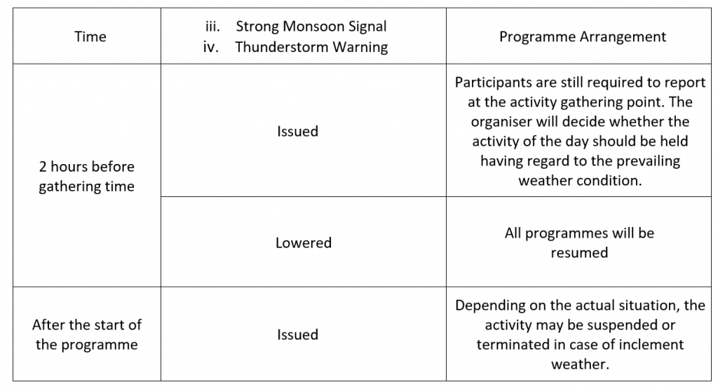Land-Sea Guided Tour – 漁家嚮導 The Fisher